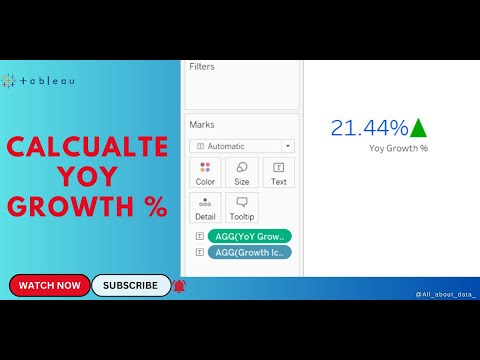 How to calculate the YoY Growth % in tableau | #tableau