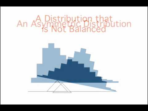Summarizing Distributions: What is Central Tendency