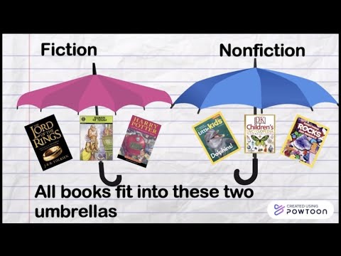 What is Fiction & Nonfiction - Cambridge English