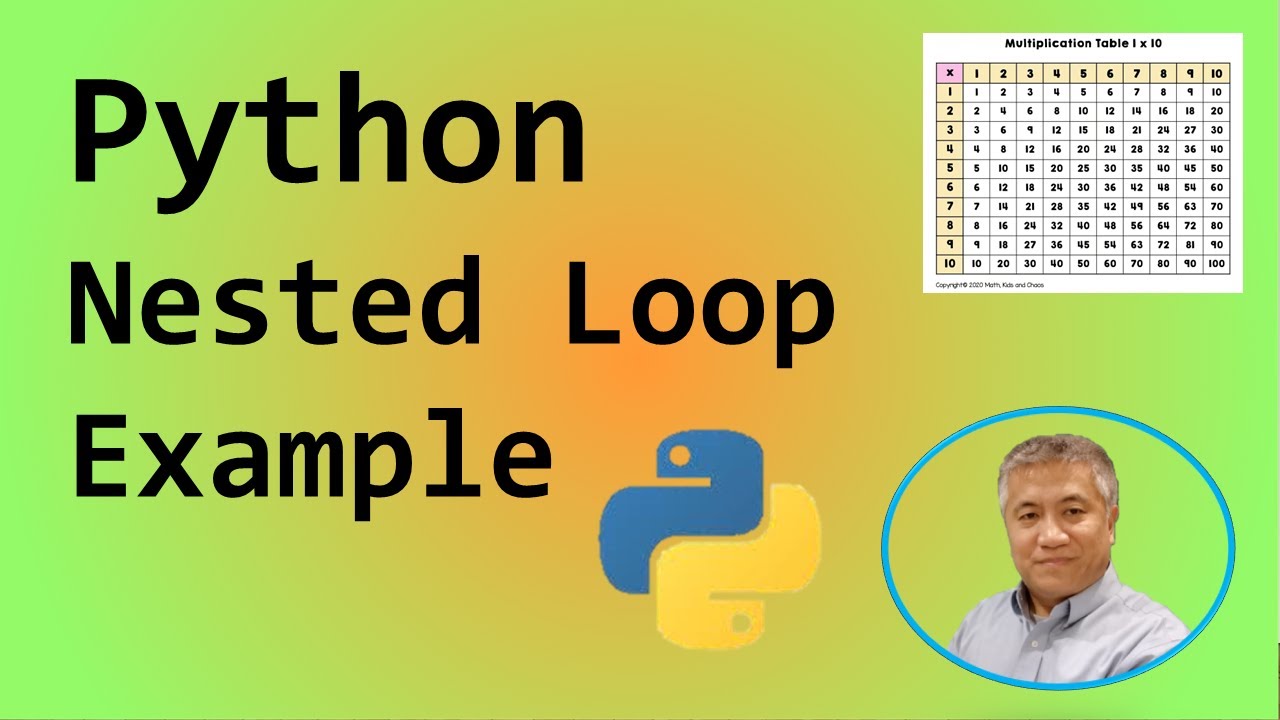 Python coding lesson | nested loop example | building a multiplication table with nested loops