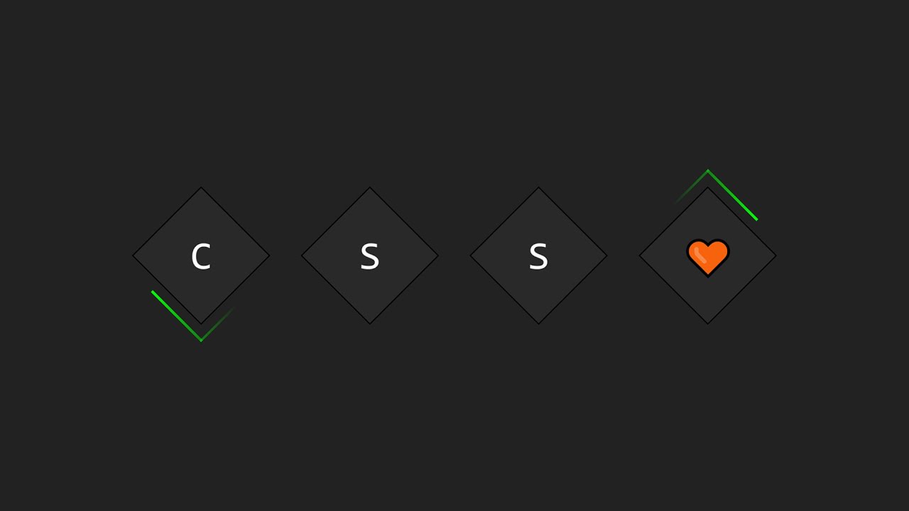 CSS Animation Effects | Html CSS  @OnlineTutorialsYT
