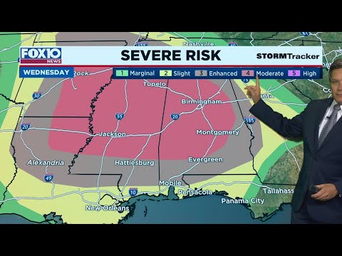 Severe Weather Risk