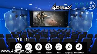 movie theater bring  the most thrilling&immersive theater experiences-full Hollywood films