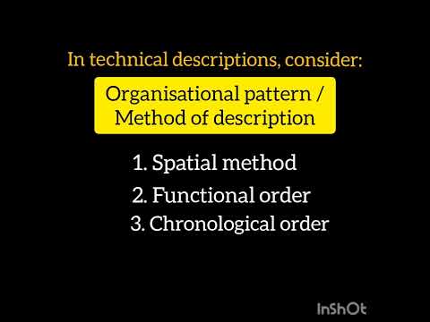 Writing a mechanism description