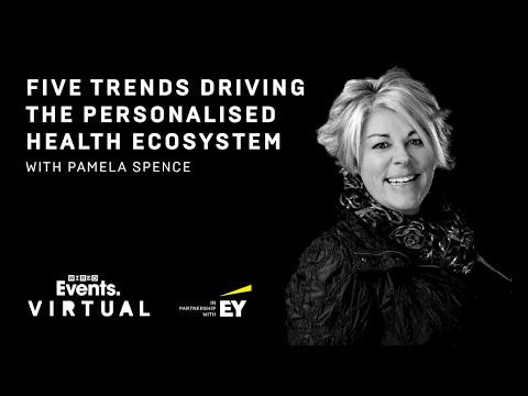 The Personalized Health Ecosystem | Reimagining the Future