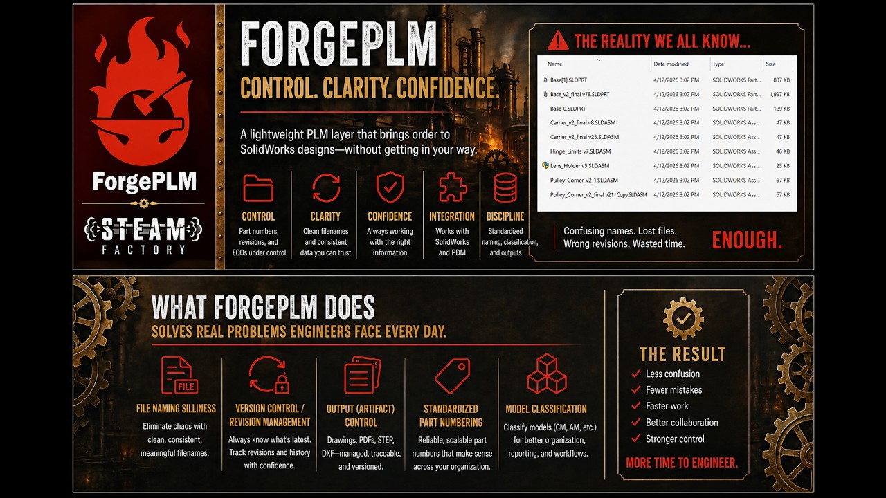 ForgePLM Intro