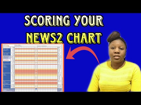 Get your NEWS Chart Right in Assessment station