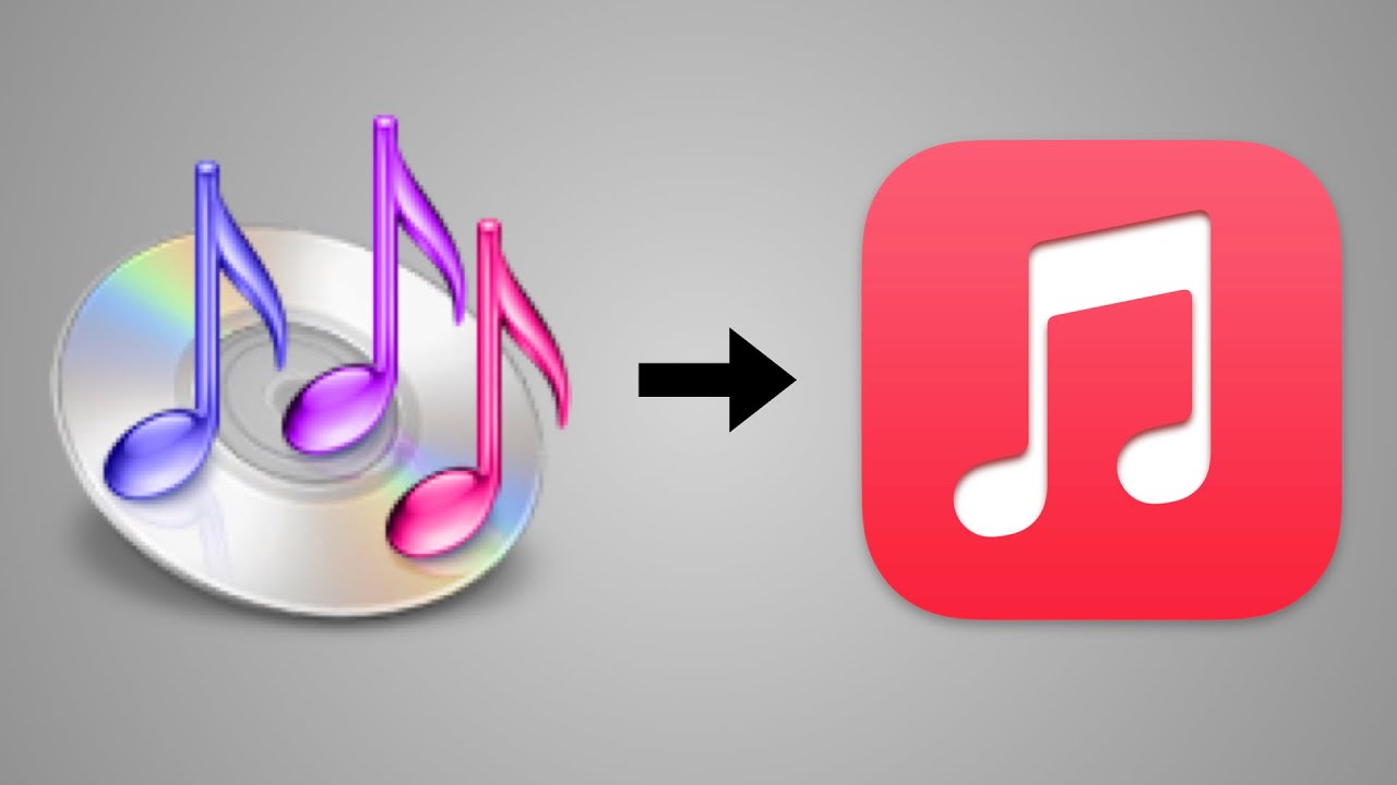 iTunes + Apple Music Logo Evolution