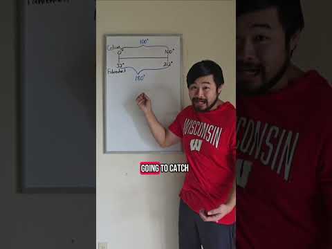 At what temperature will the degrees in Celsius match the degrees in Fahrenheit?