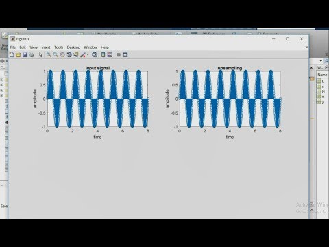 Upsampling and Plotting a Signal in Matlab