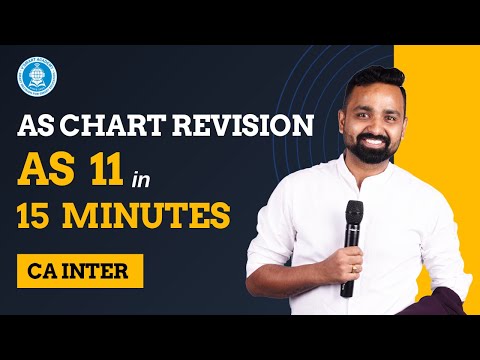 AS 11 | Revision in 15 Mints | CA Inter Advanced Accounts | CA Jai Chawla
