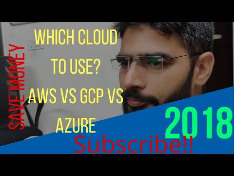 AWS vs Azure vs GCP| AWS vs azure vs google cloud comparison From ServerGyan