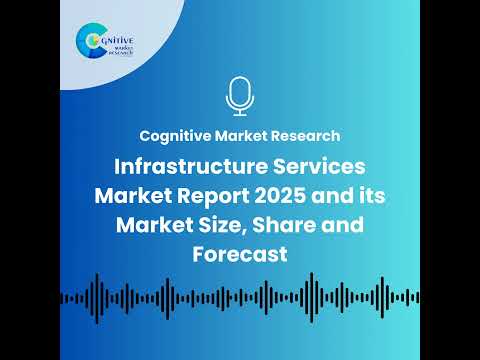 Infrastructure Services Market Report 2025 and its Market Size, Share and Forecast