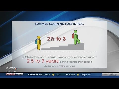 Annual Blueprint for Education