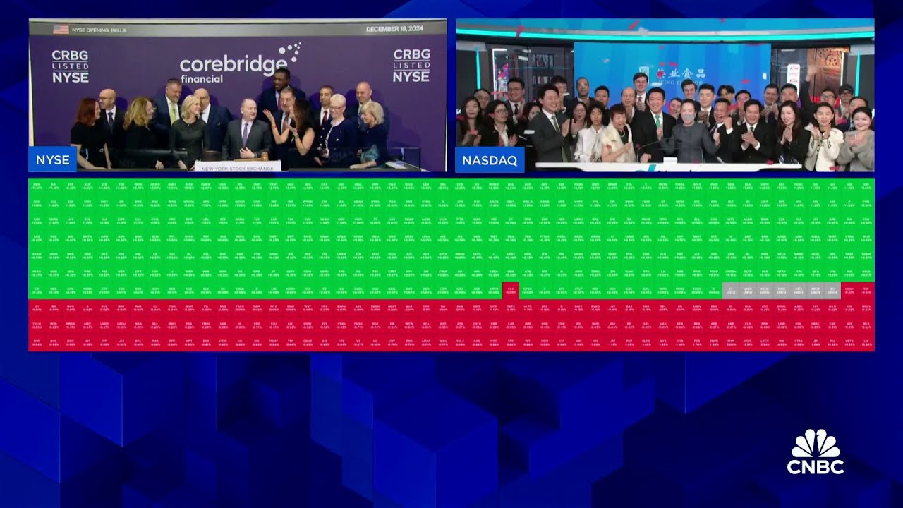 Opening Bell: December 19, 2024