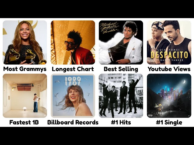 Every Unbreakable Pop Record and the Artists Who Made Music History ...