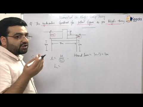 Numerical on Bligh's Creep Theory - Irrigation - GATE Video Lecture - Irrigation (Video Lectures ...
