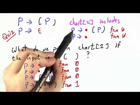 Learn Shifting Programming Languages - Mind Luster