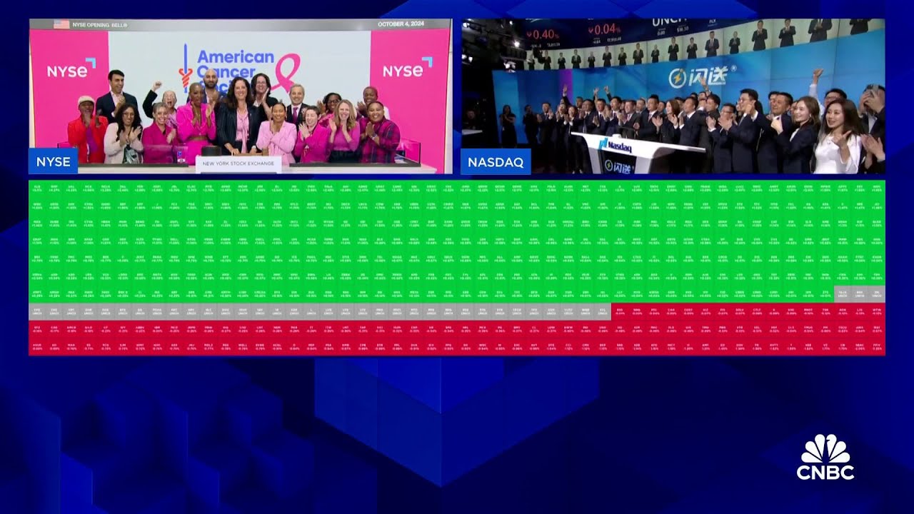 Opening Bell: October 4, 2024
