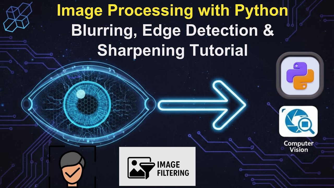 Image Processing with Python | Blurring, Edge Detection & Sharpening Tutorial
