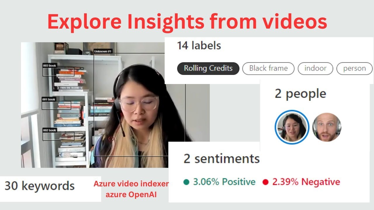 Explore what you can do with Azure AI Video indexer under 2 minutes !!!