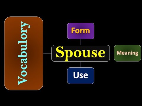 (Lecture-13), Spouse or Spouses: Form, Meaning and Use