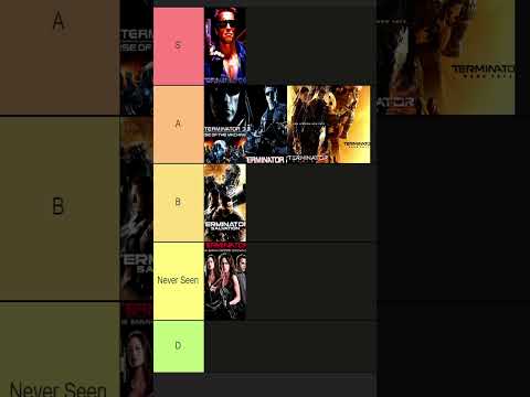 Terminator Movies Tier List