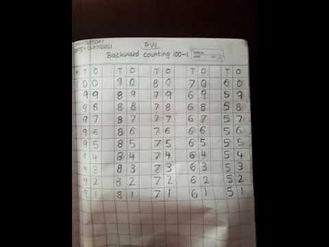 #shorts #ukg #ukgmaths | Daily practice | Backward counting 100 - 1 |