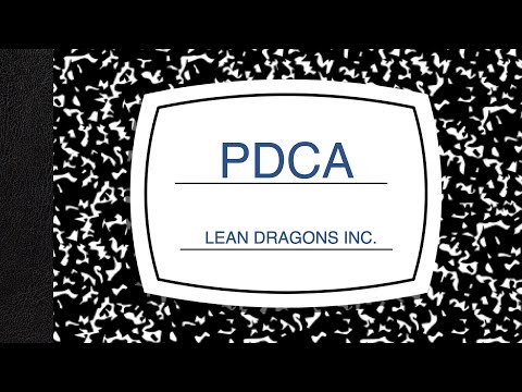 PDCA