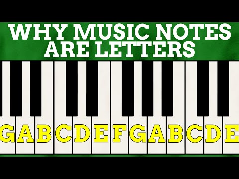 Why Do We Use Letters of the Alphabet for Musical Notes? | 15 Minut...