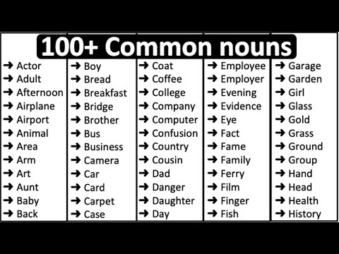 100+ Common Nouns in English π | Parts of speech