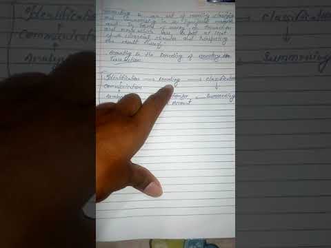 What is financial accounting & it's cycle?
