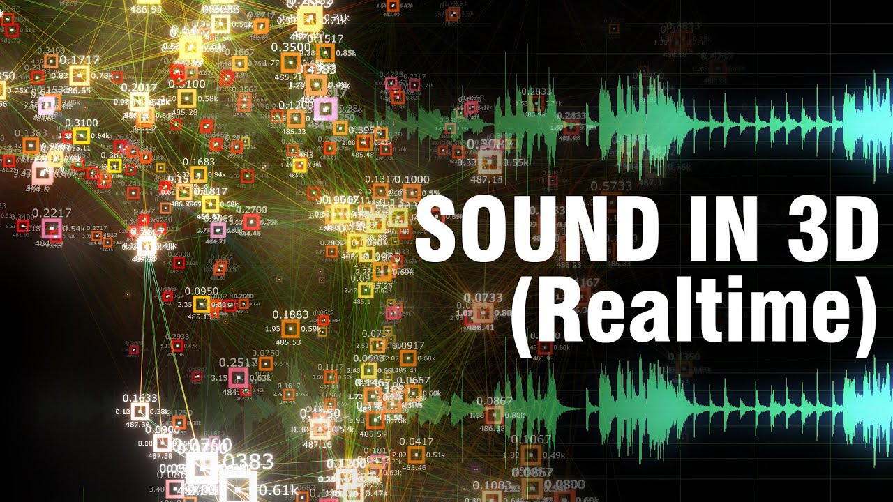 How Sound Looks Like in 3D - Realtime Audio Visualization and Analysis