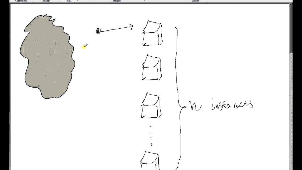Week 12 Object Pool Design Pattern Part 1