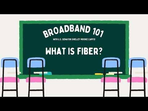 Broadband 101: What is Fiber?
