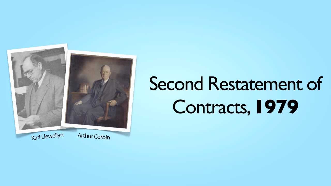 1. Contracts: Introduction to Contracts
