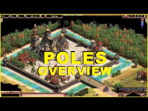 Steam Community :: Video :: The Poles Overview | AoE2 Dawn of the Dukes