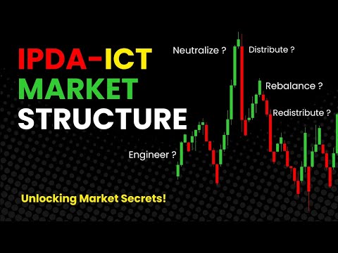 Simplify IPDA Structure in Hindi - ICT CONCEPT