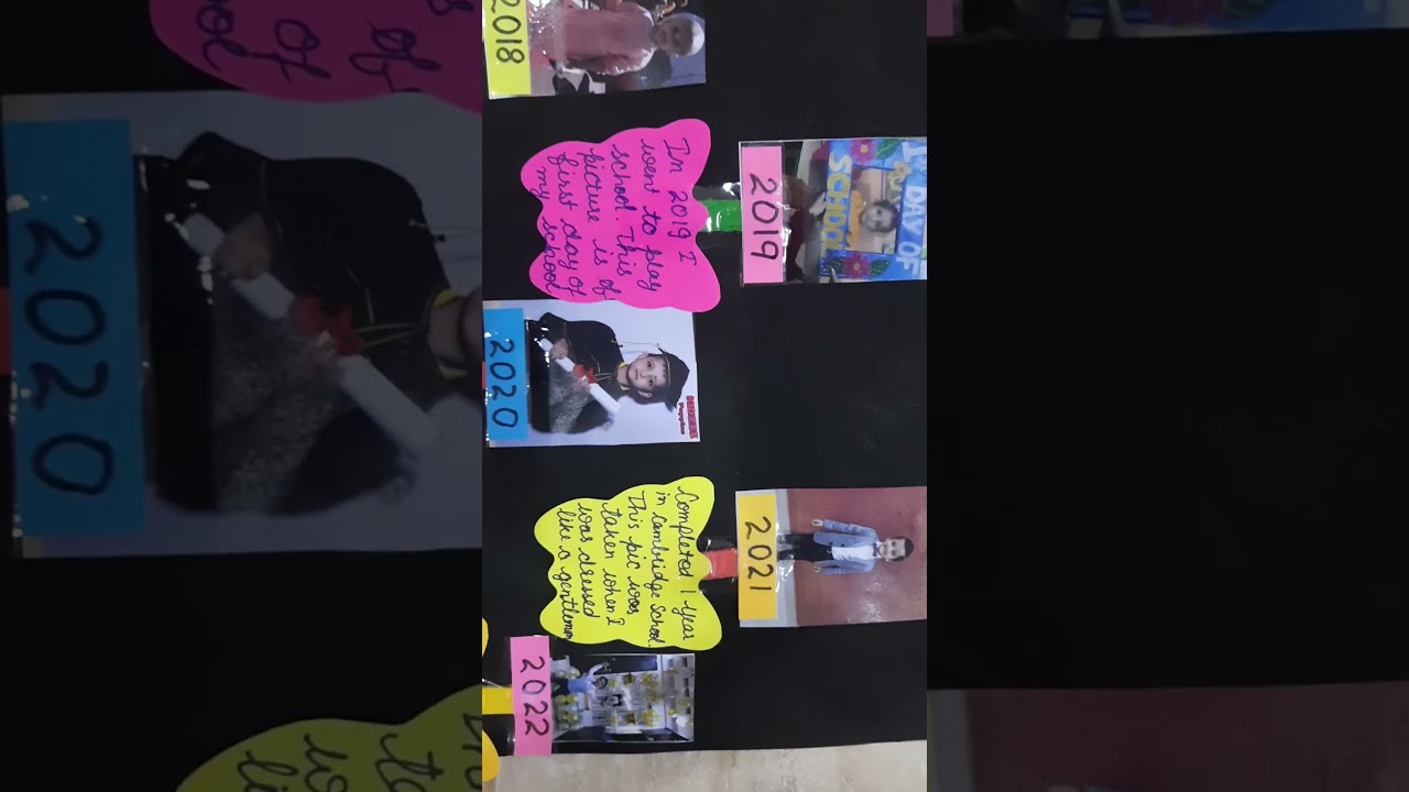 Timeline creative ideas