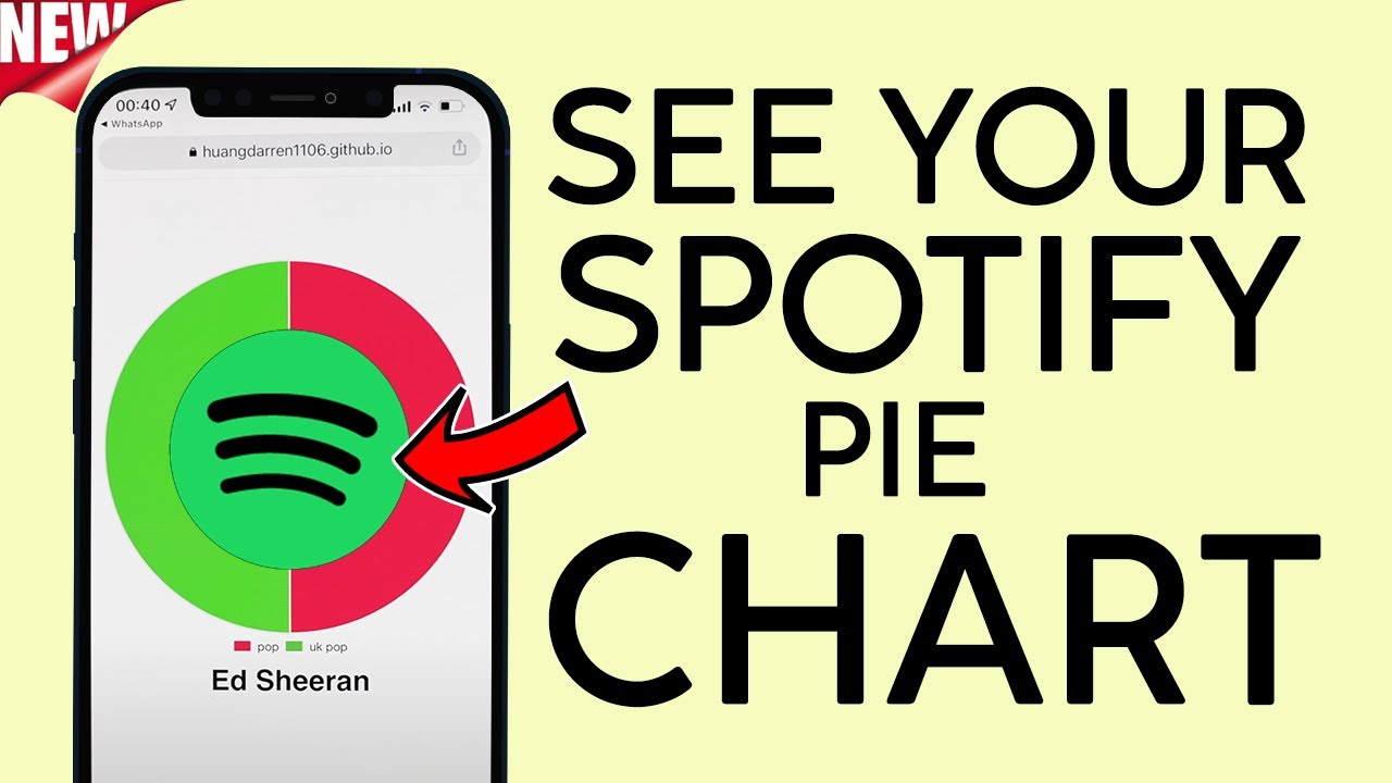 (EASY) How to see Your Spotify Pie Chart (NEW 2022) | GITHUB Pie Boy Darren Huang #drnhng