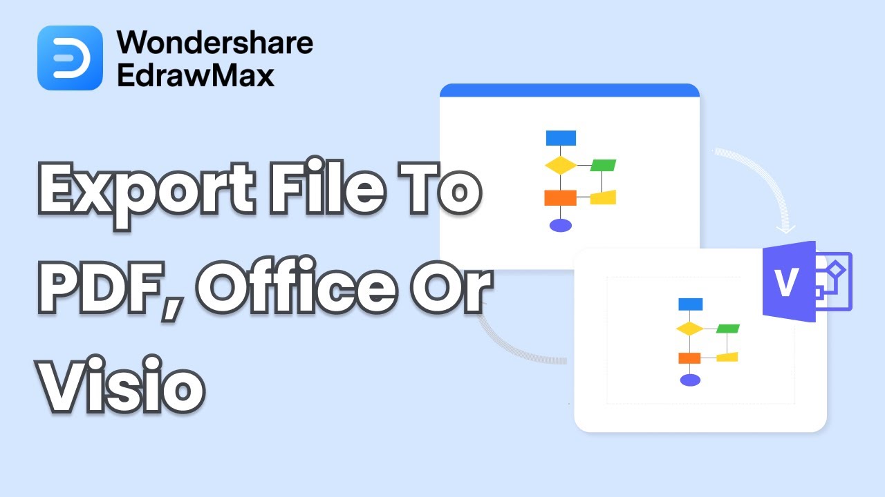 EdrawMax Tutorial: How to Export File to PDF, Office, or Visio