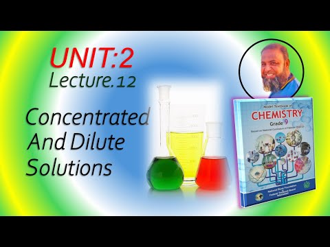 Concentrated & dilute solution, Class 9 Chemistry chapter 2, Federal Board, National Book Foundation