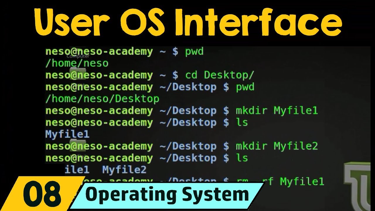 User Operating System Interface