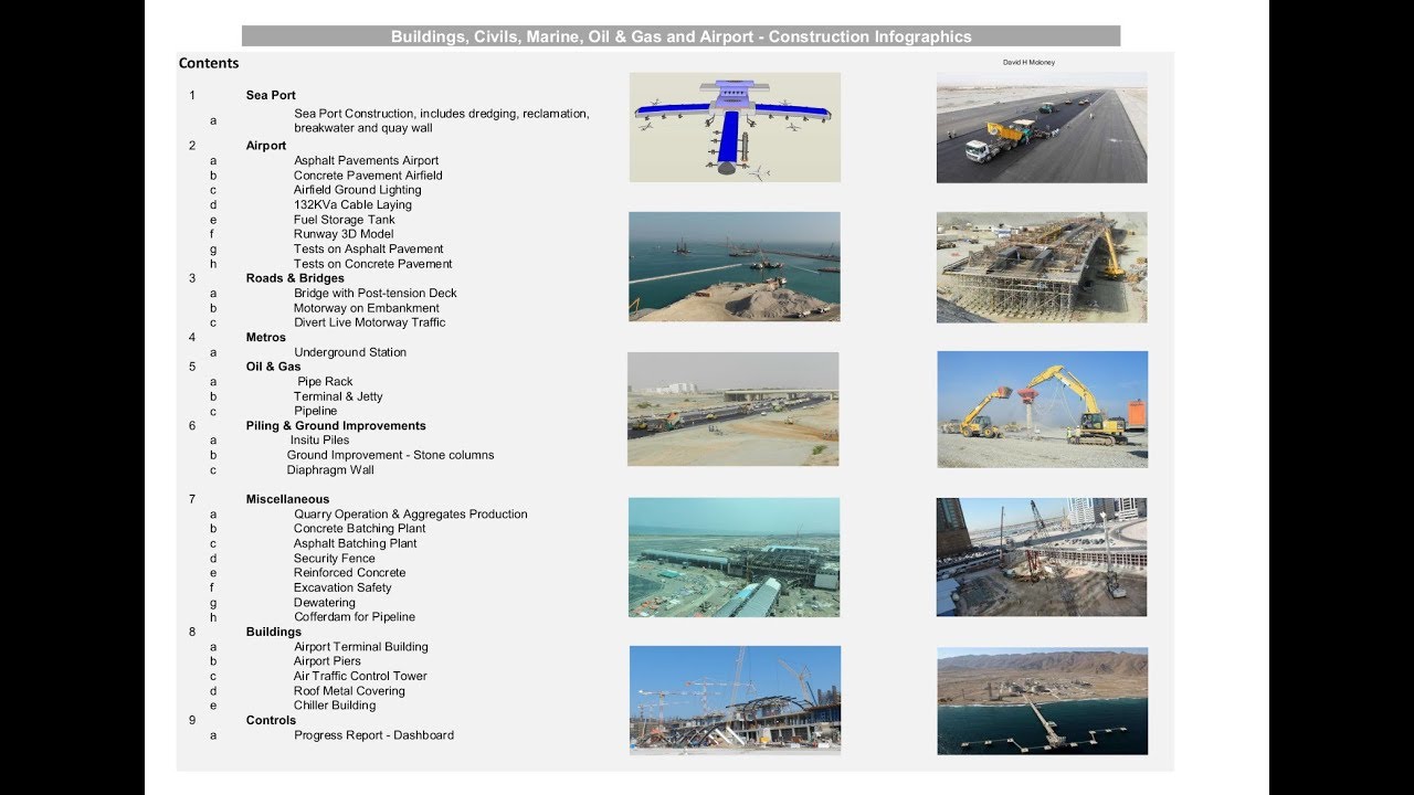 Construction Infographics