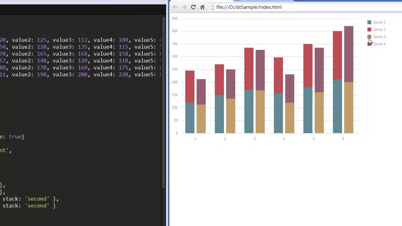 DevExpress DevExtreme: HTML5 Charting