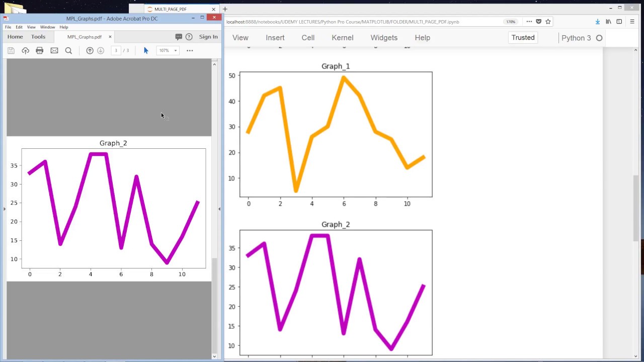 Matplotlib Generate PDF graphs - Visualization #7