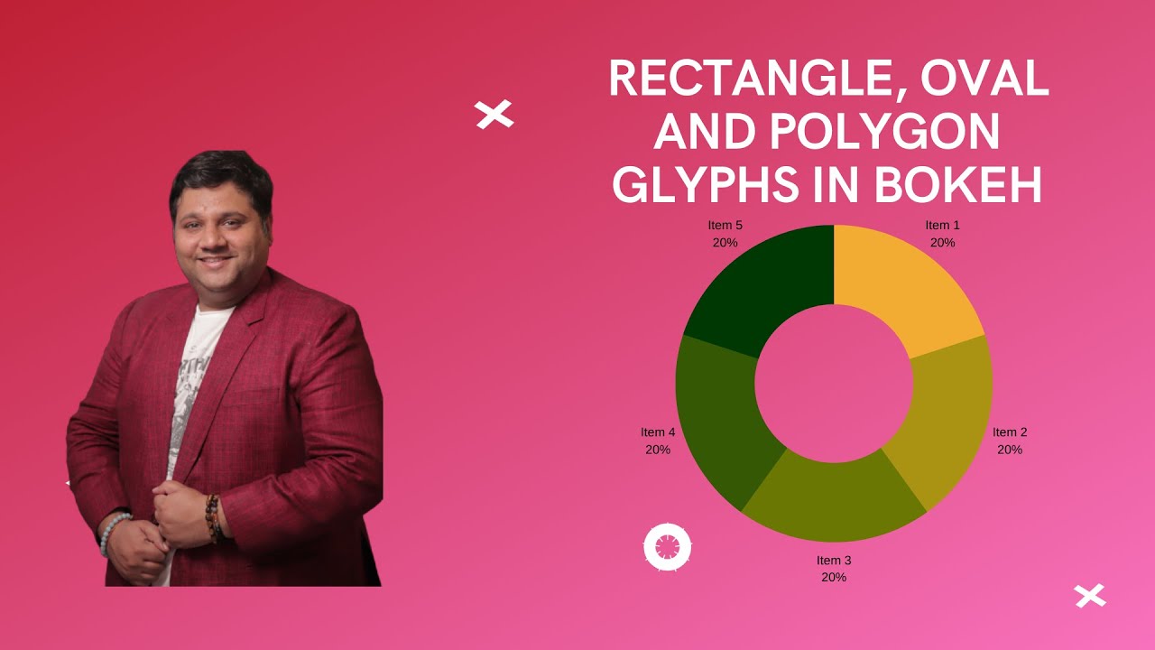 Rectangle, Oval and Polygon Glyphs in Bokeh