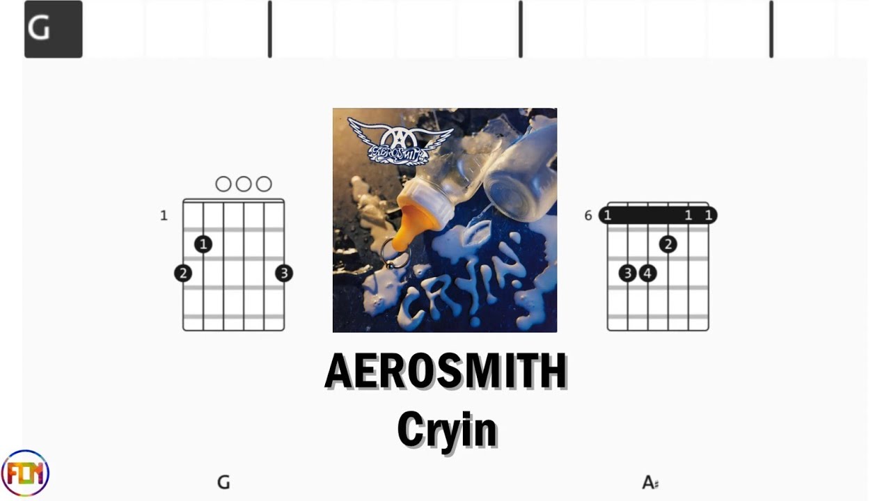 AEROSMITH - Cryin | Scrolling Guitar Chords & Lyrics