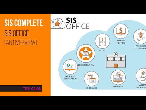 SIS Office
