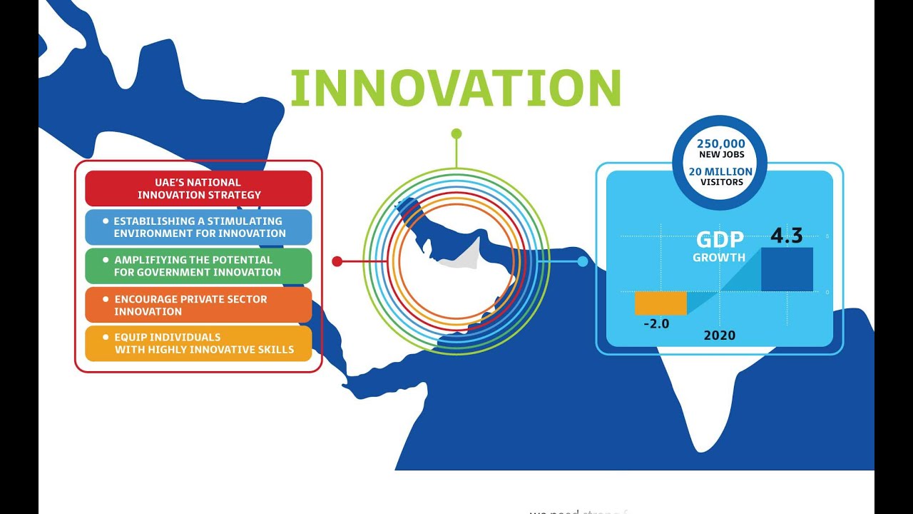 Non-Profit Explainer Video for DCCA | Motion Graphic